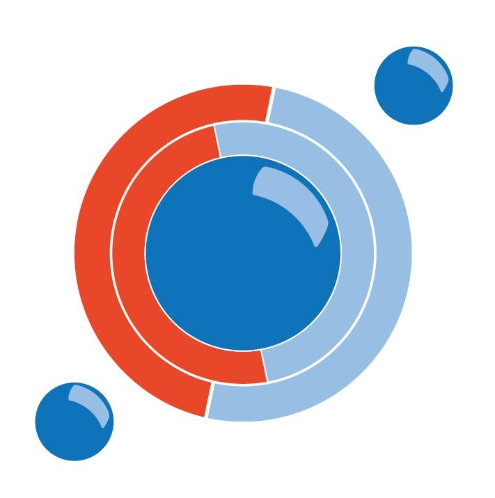 PREDICTIVE FLOWBOX®