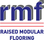 RMF Eco Range panels